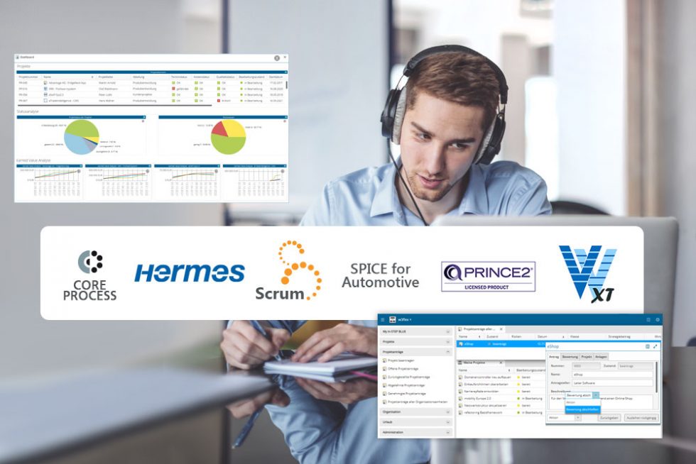 Projektmanagement Software mit Prozessen - in-STEP BLUE
