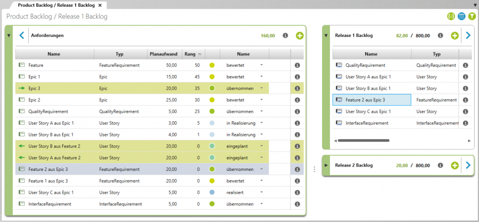 Happy Birthday, Scrum! | microTOOL