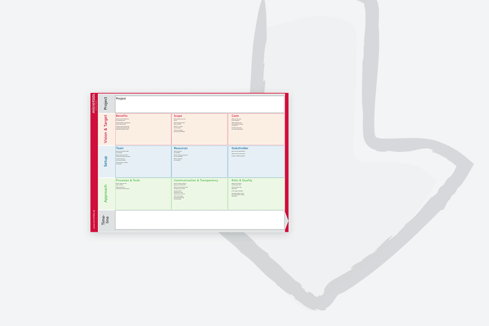 Template - Project Management Canvas | microTOOL