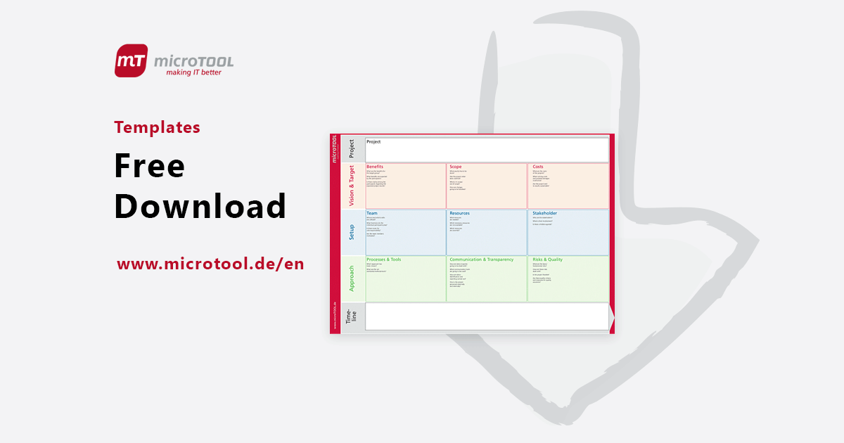 Template - Project Management Canvas | microTOOL