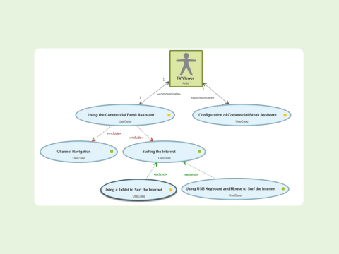 Knowledge Base | microTOOL