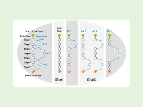 Knowledge Base | microTOOL