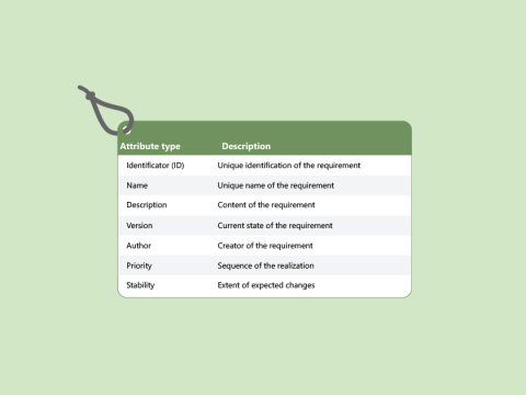 Knowledge Base | microTOOL