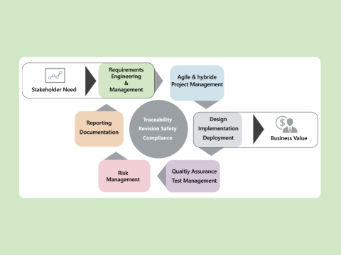 Knowledge Base | microTOOL
