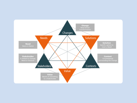 Knowledge Base | microTOOL