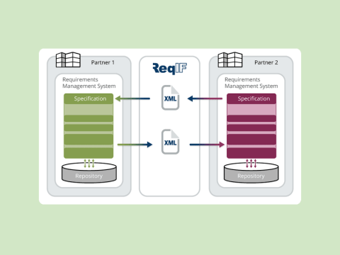 Knowledge Base | microTOOL