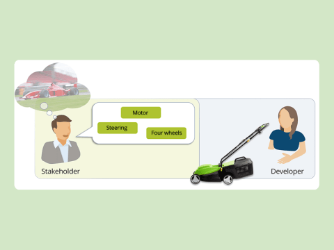 Knowledge Base | microTOOL