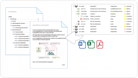 objectiF RM Requirements Engineering Software | microTOOL