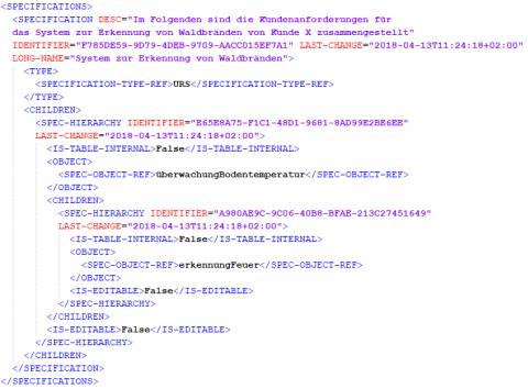 What is ReqIF? - Knowledge Base | microTOOL