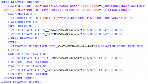 What is ReqIF? - Knowledge Base | microTOOL