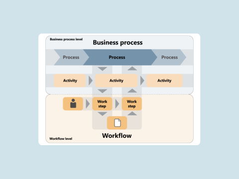 Knowledge Base | microTOOL