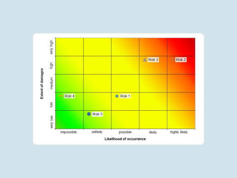 Knowledge Base | microTOOL