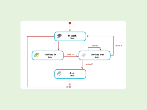 Knowledge Base | microTOOL