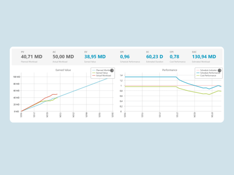 Knowledge Base | microTOOL