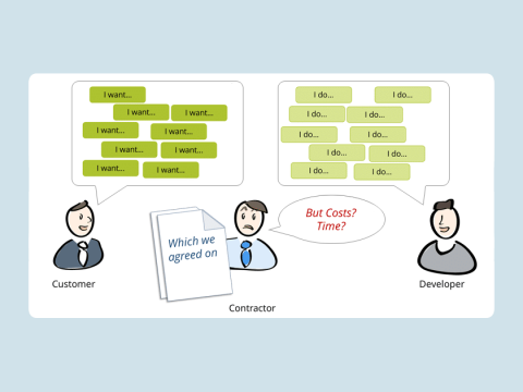 Knowledge Base | microTOOL