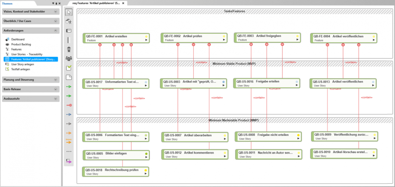 What Is a MVP - Minimal Viable Product? | microTOOL