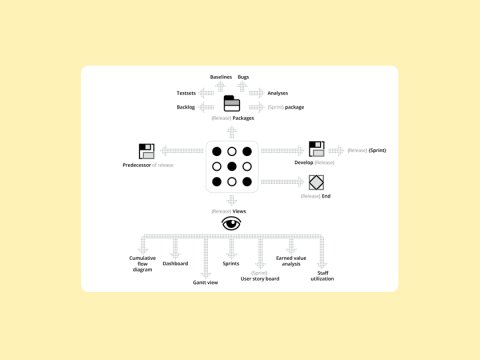Knowledge Base | microTOOL