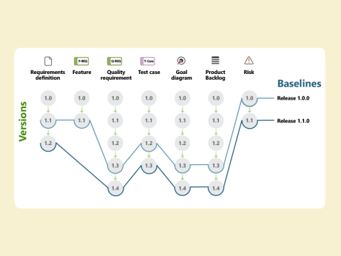 Knowledge Base | microTOOL