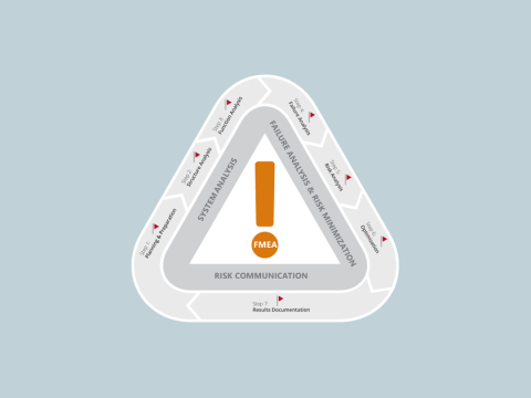 Knowledge Base | microTOOL