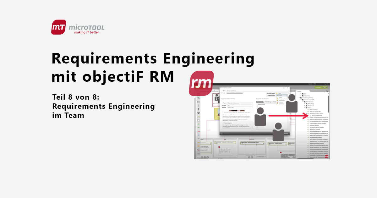 Requirements Engineering im Team | microTOOL