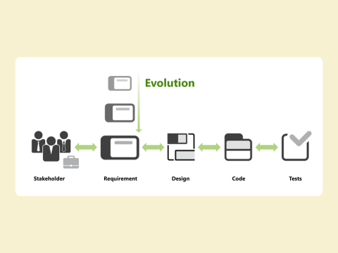 Knowledge Base | microTOOL