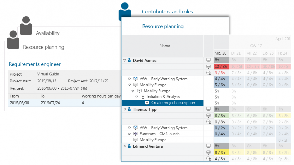 Software for Process-Based Project Management in-STEP BLUE