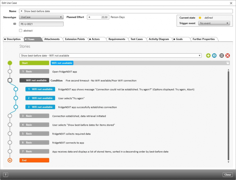 What are Use Cases? - Knowledge Base | microTOOL