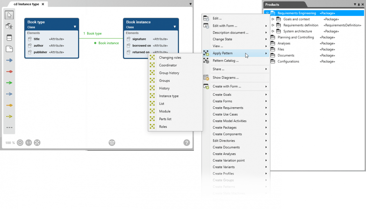 What Is an Analysis Pattern? | microTOOL