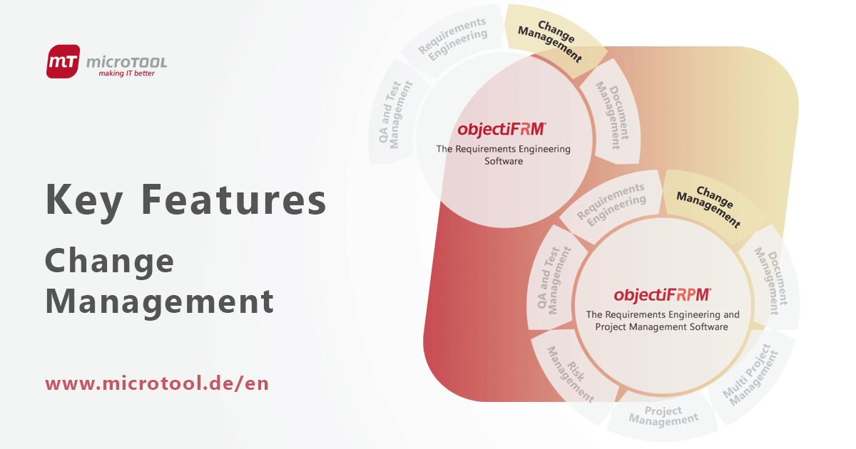 Software for Change Management | microTOOL