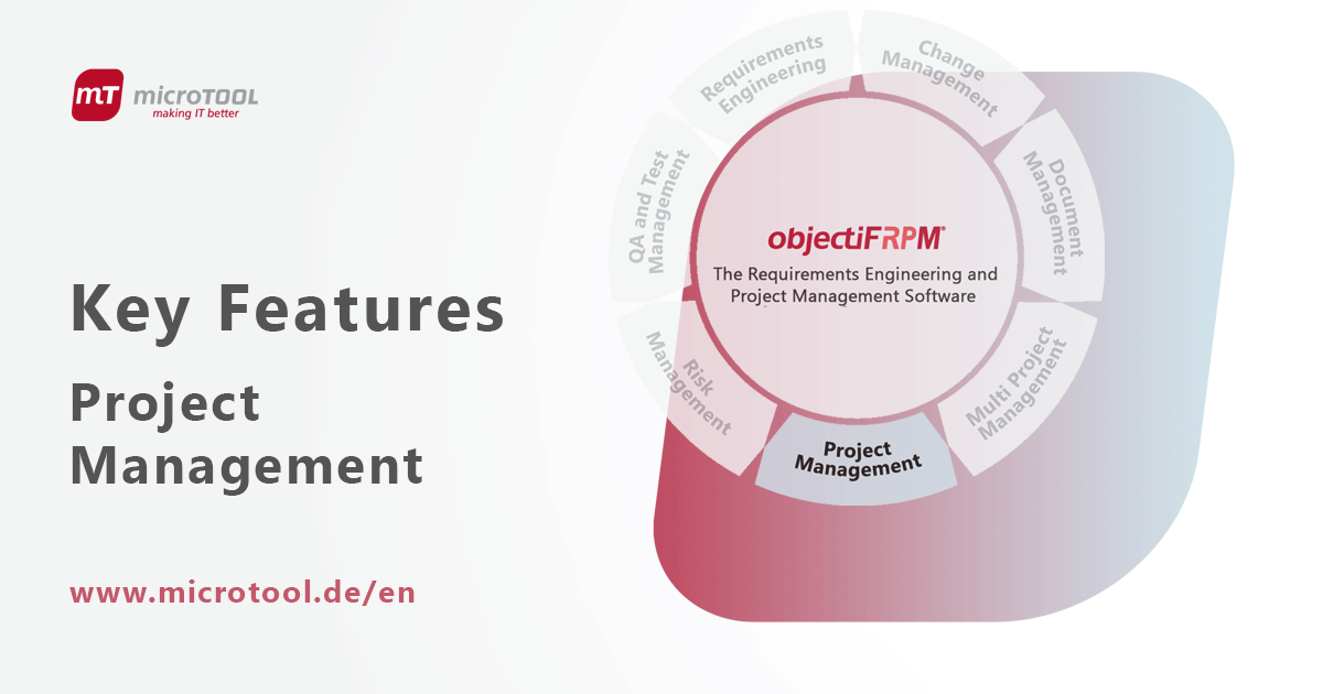 Software for project management | microTOOL