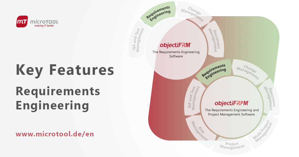 Software for requirements engineering | microTOOL