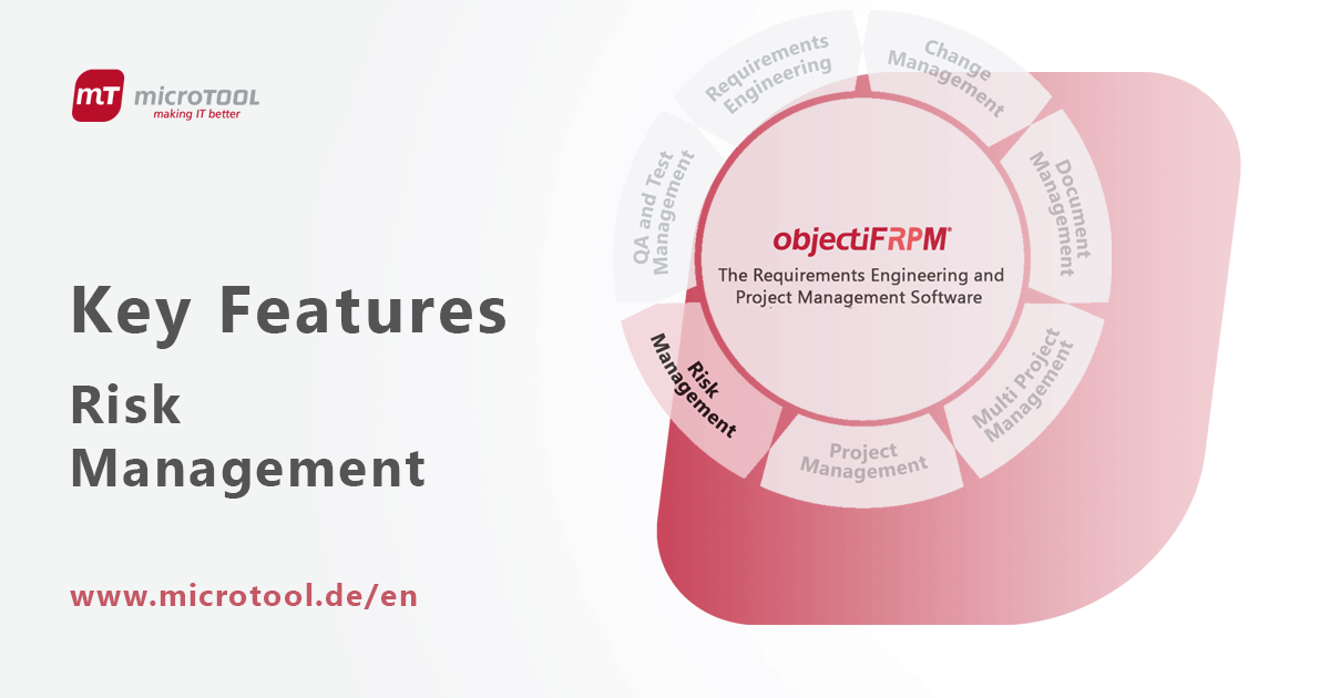 Software for risk management | microTOOL