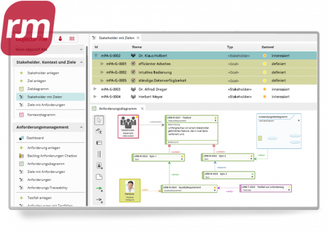 objectiF RM Requirements Engineering Software | microTOOL